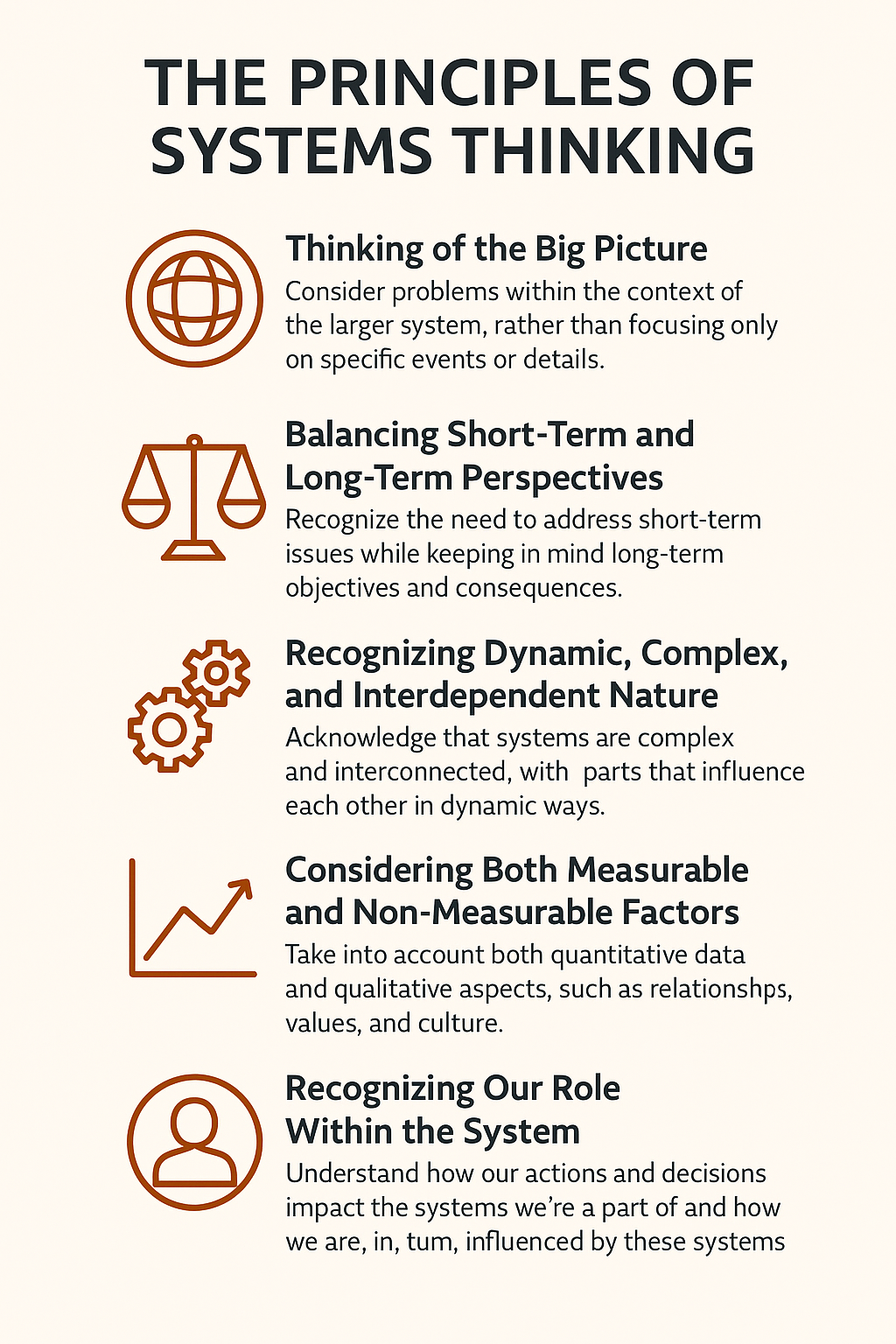 Principles of Systems Thinking | Detailed Explanation